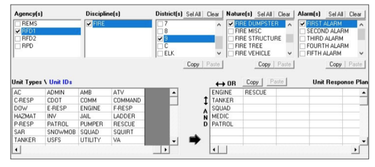 Computer Aided Dispatch – Core Technology